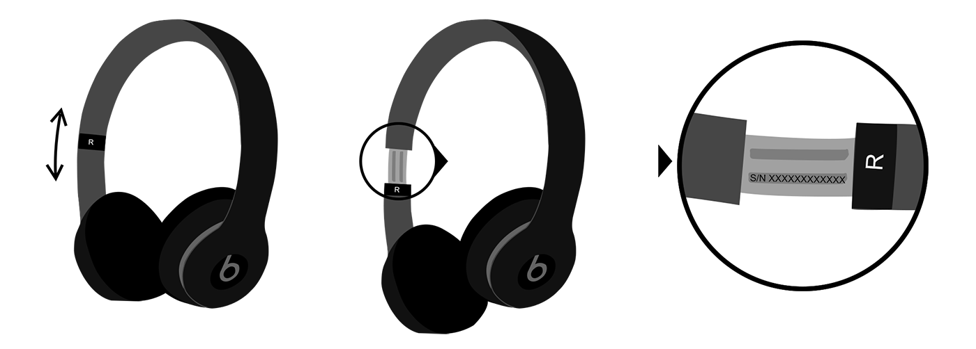 Ways to Check or Find the Serial Number of your Beats Studio Earphones ...